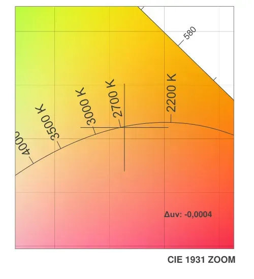 Interlight – Soluções em Iluminação