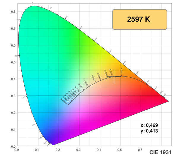 3662.FE.S.MC – Interlight